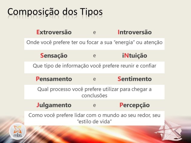 MBTI – Quatro letras e muito autoconhecimento – momento coaching